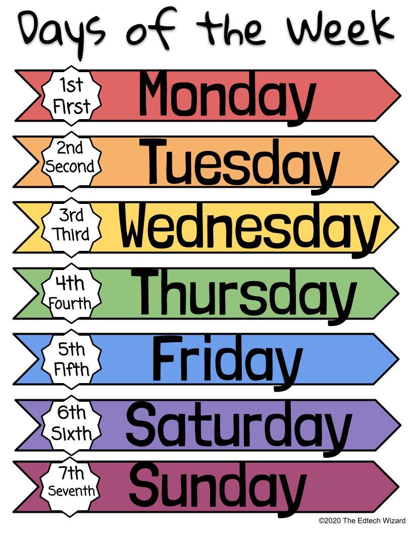 Days of the Week, Months of the Year, Printable, Vipkid, Gogokid ...
