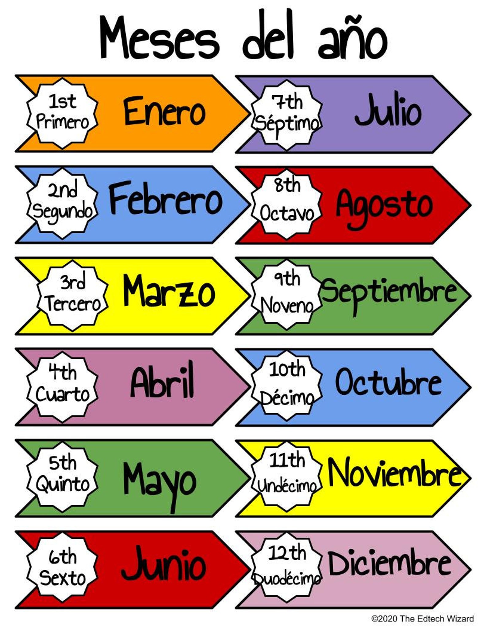 Days of the Week, Months of the Year, Printable, Classroom Prop ...