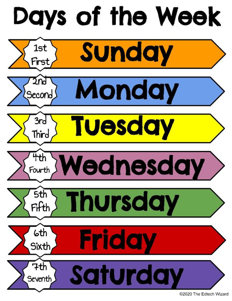 Days of the Week, Months of the Year, Printable, Vipkid, Gogokid ...