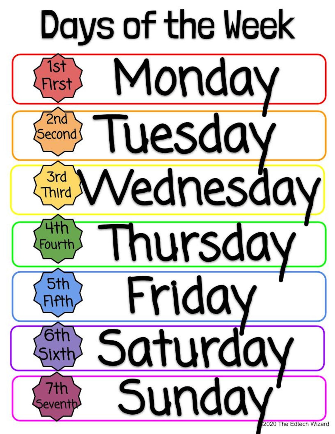 Days of the Week, Months of the Year, Printable, Vipkid, Gogokid ...