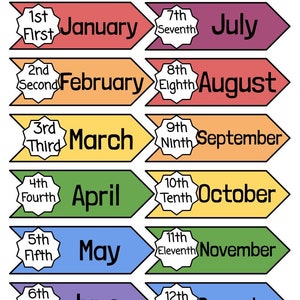 Days of the Week, Months of the Year, Printable, Vipkid, Gogokid ...