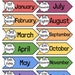 Days of the Week, Months of the Year, Printable, Vipkid, Gogokid ...