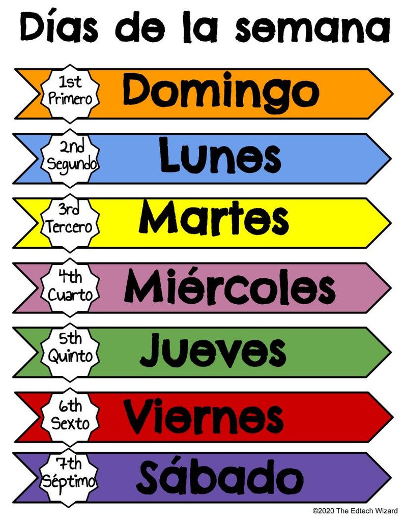 Days of the Week, Months of the Year, Printable, Classroom Prop ...