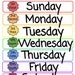 Days of the Week, Months of the Year, Printable, Vipkid, Gogokid ...