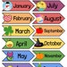 Days of the Week, Months of the Year, Printable, Vipkid, Gogokid ...
