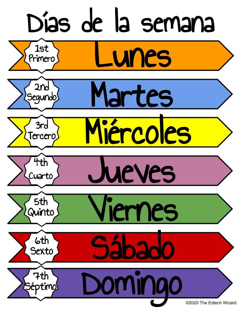 Días de la semana, Meses del año, imprimible, utilería para el aula ...