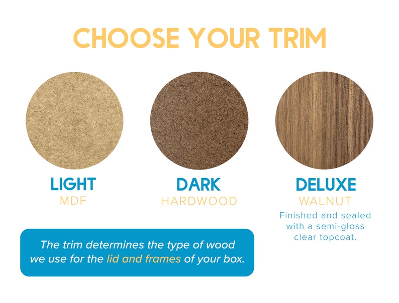 Hero Storage Box Flesh and Blood TCG - Etsy