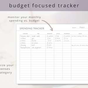 Minimalist Spending Tracker PDF Template for Personal Money Management ...