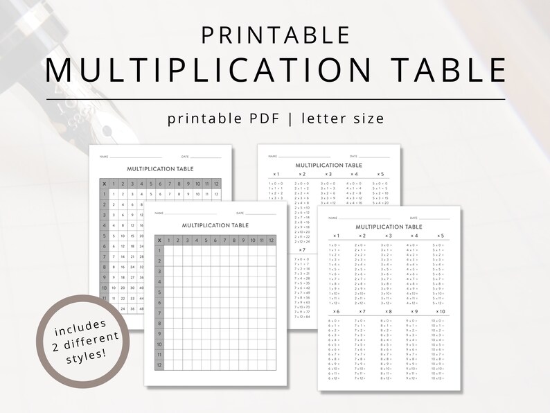 Printable Multiplication Table for Learning Elementary Math, Numbers ...