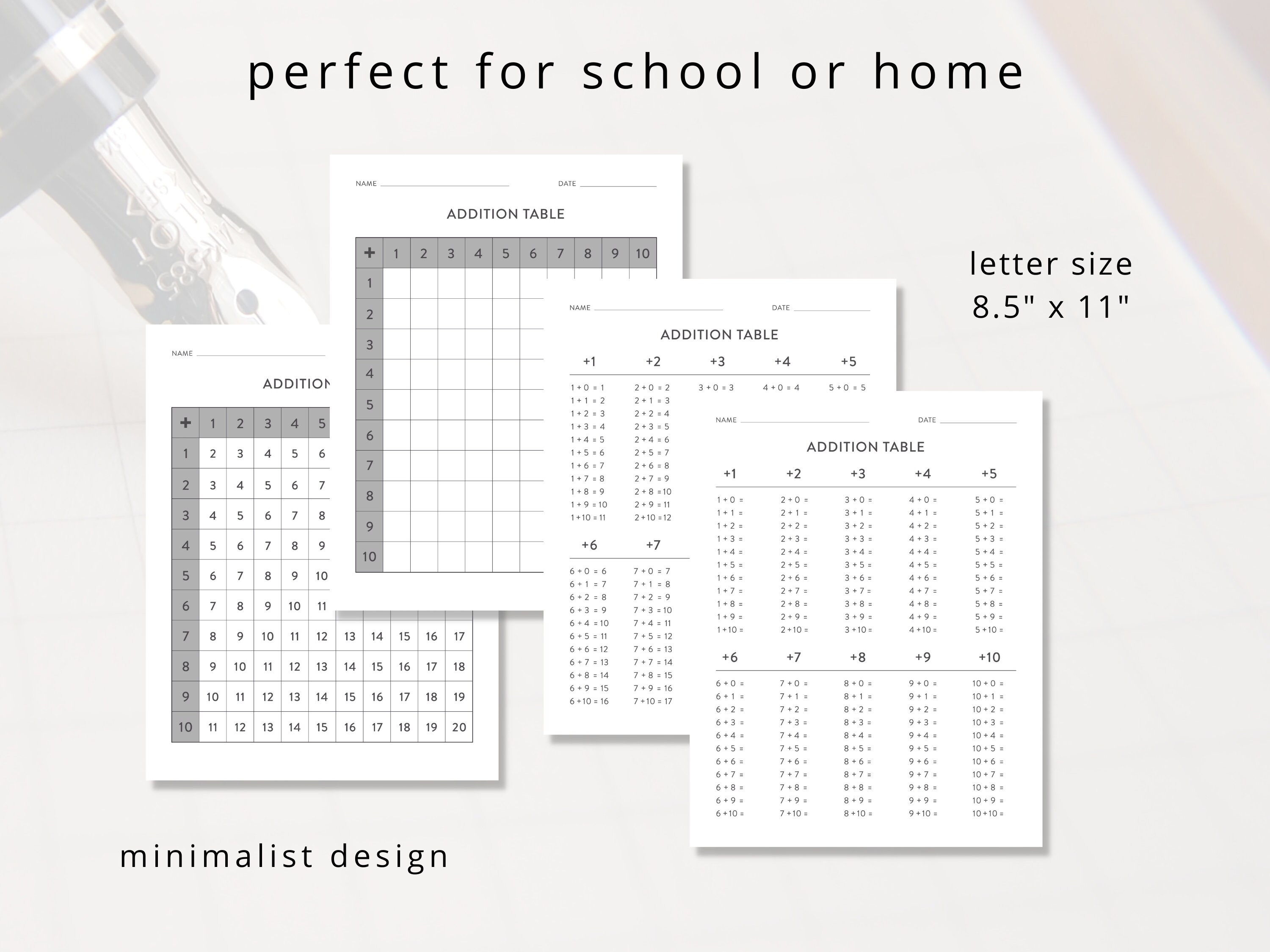 Printable Addition Table for Learning Elementary Math, Numbers ...