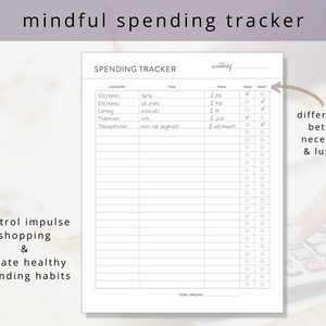 Minimalist Spending Tracker PDF Template for Personal Money Management ...