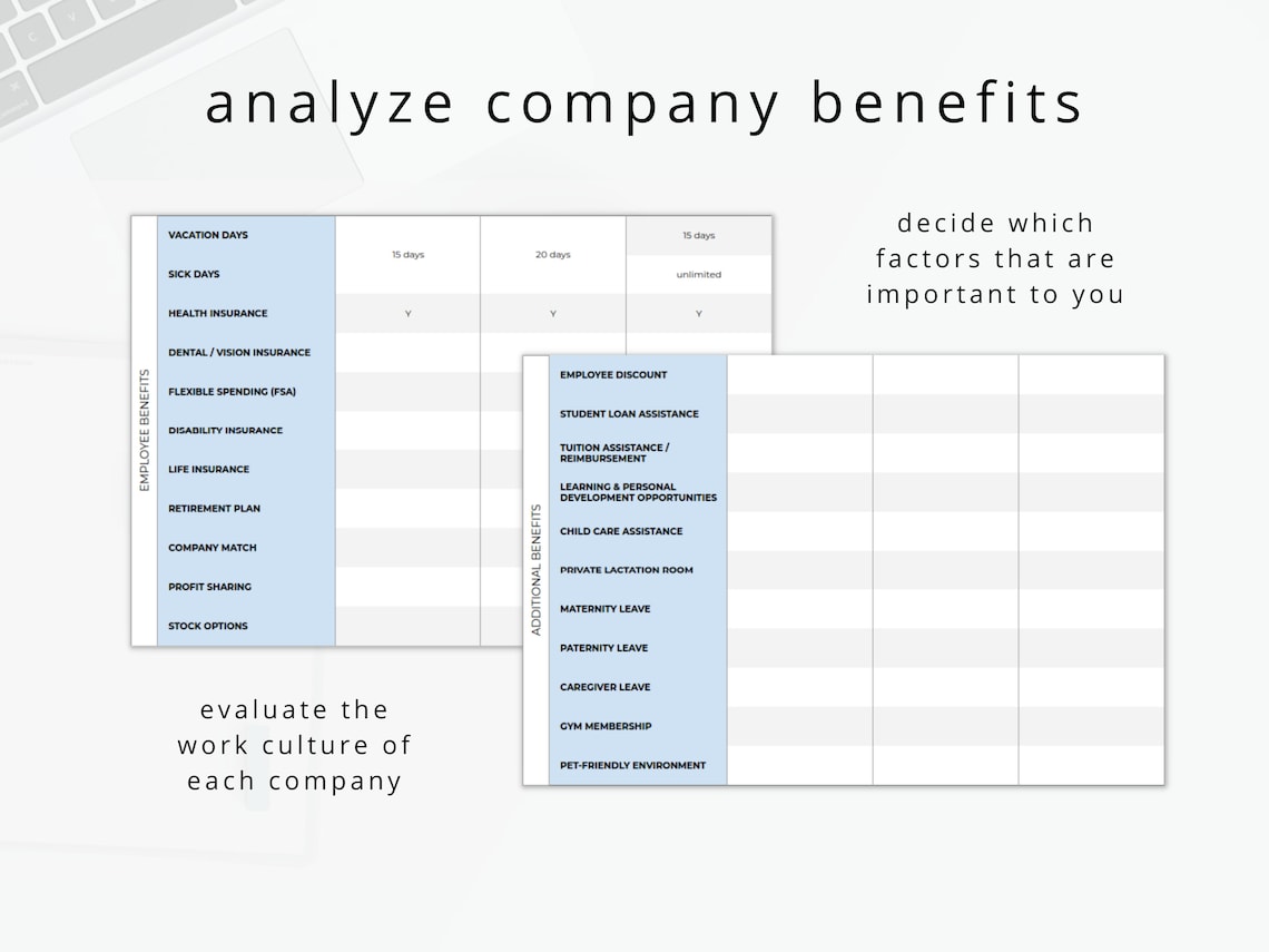 Job Offer Comparison Worksheet: Interactive Google Sheets Tool (digital ...
