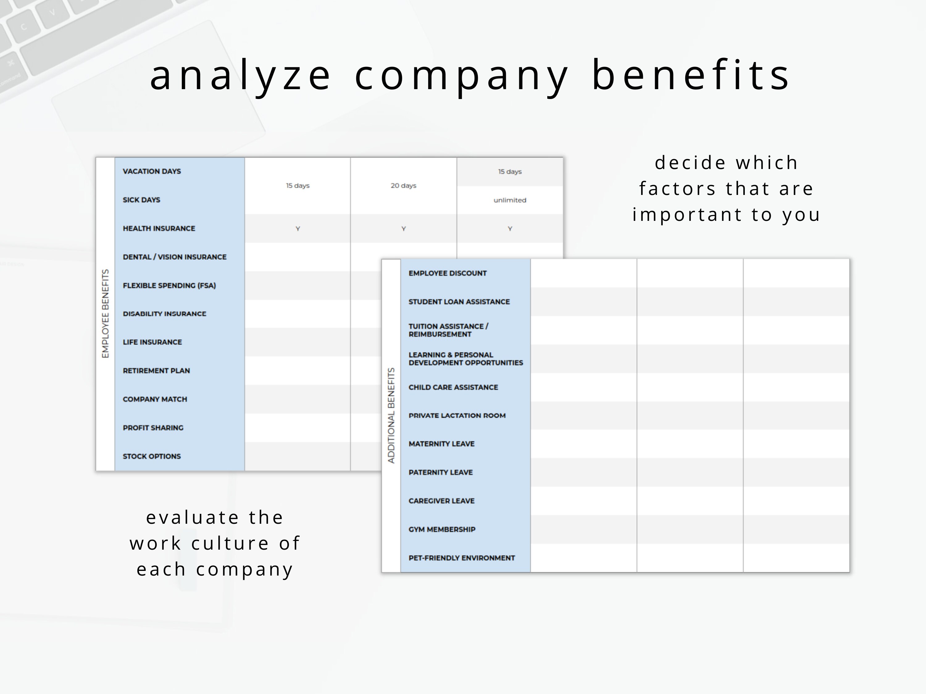 Job Offer Comparison Worksheet: Interactive Google Sheets Tool (digital ...