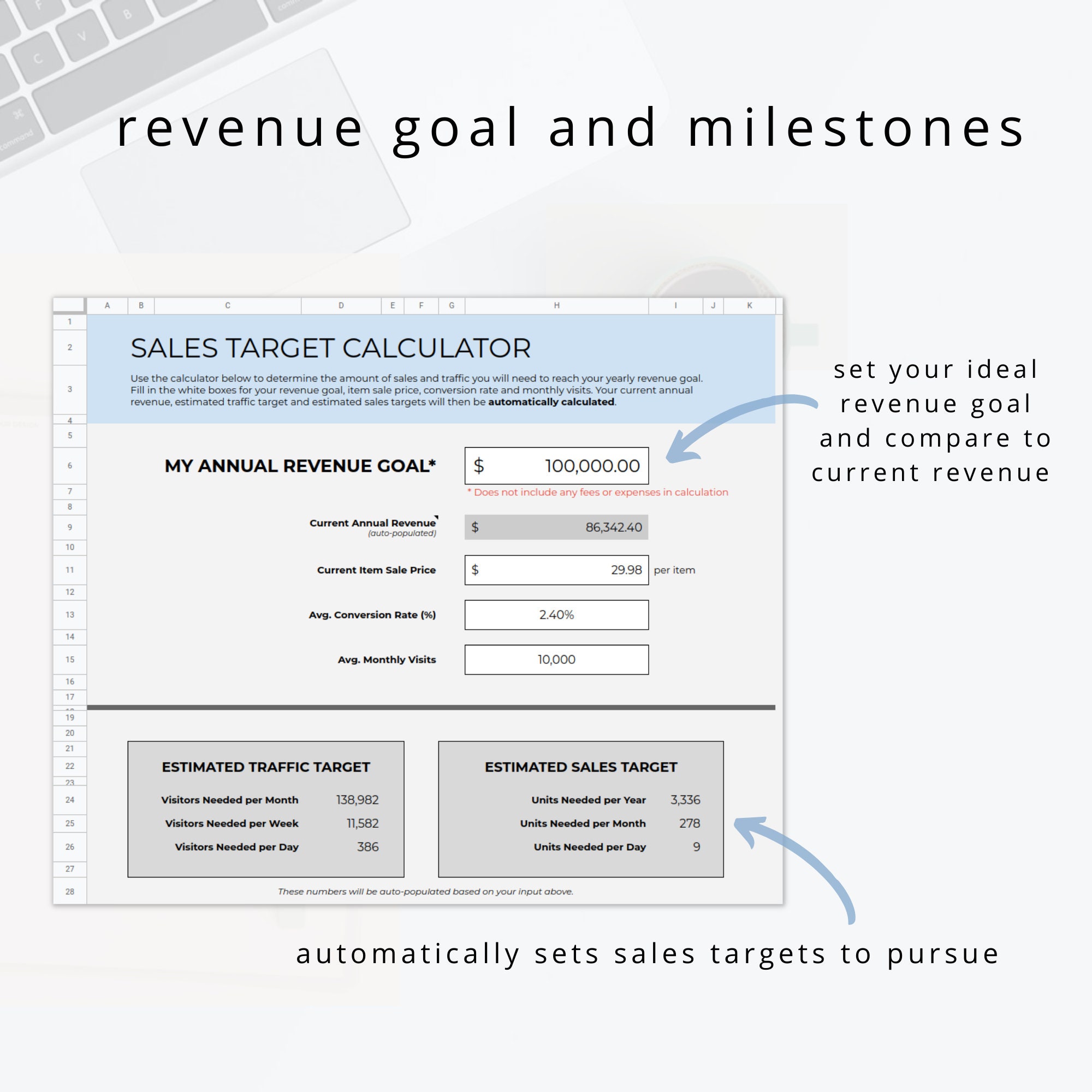 Digital Sales Goal and Target Revenue Calculator for Small Business ...