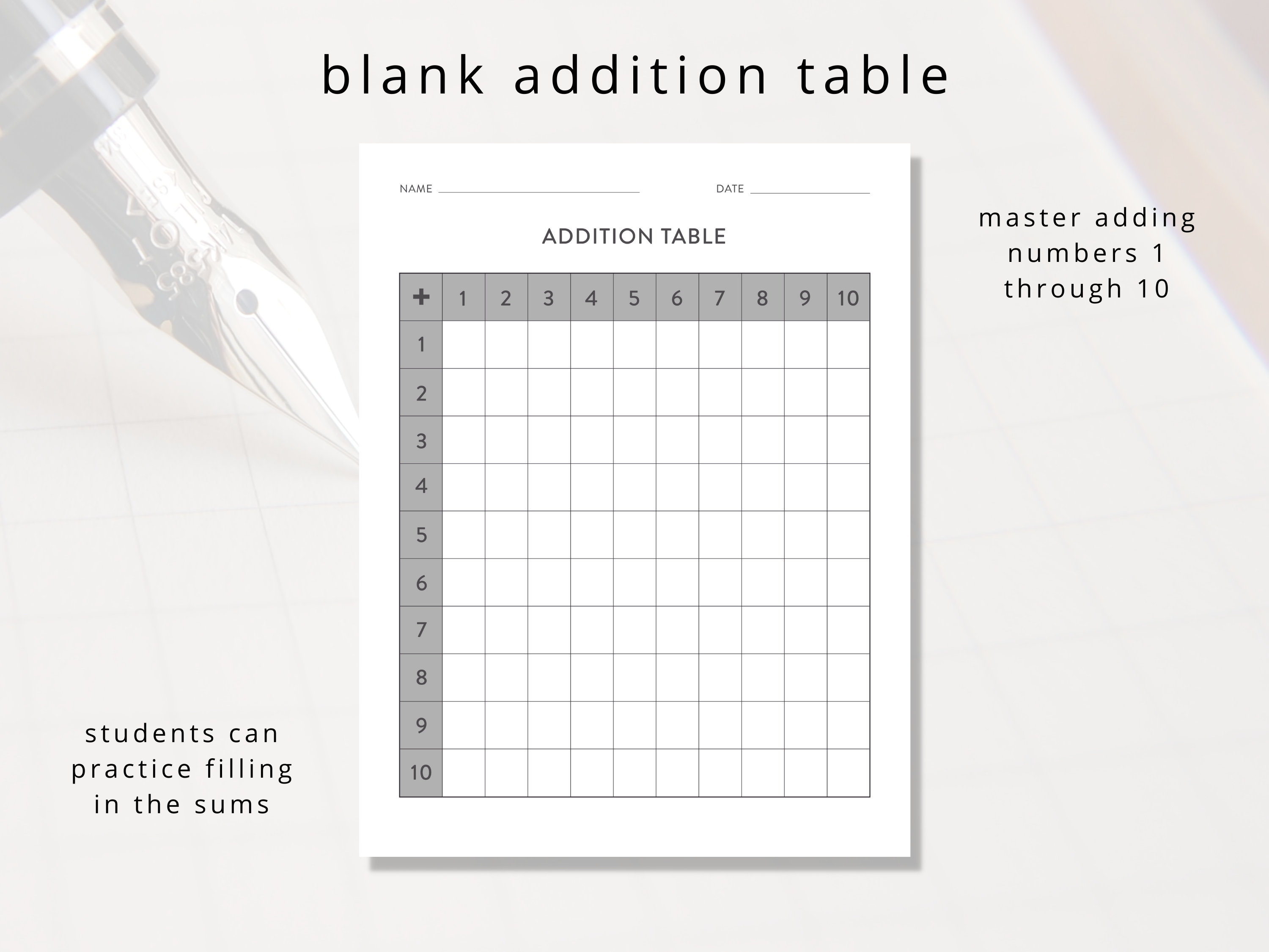 Printable Addition Table for Learning Elementary Math, Numbers ...