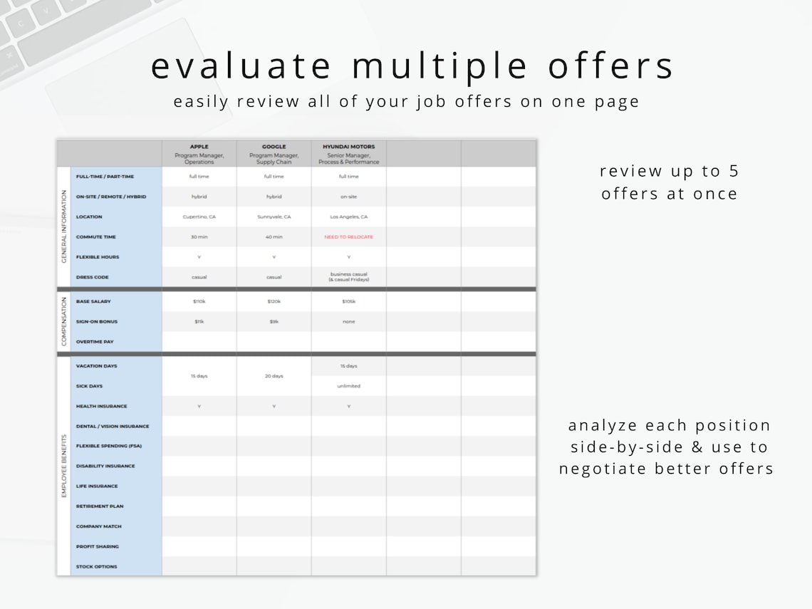 Digital Job Offer Comparison Worksheet for Job Hunting, Interactive ...