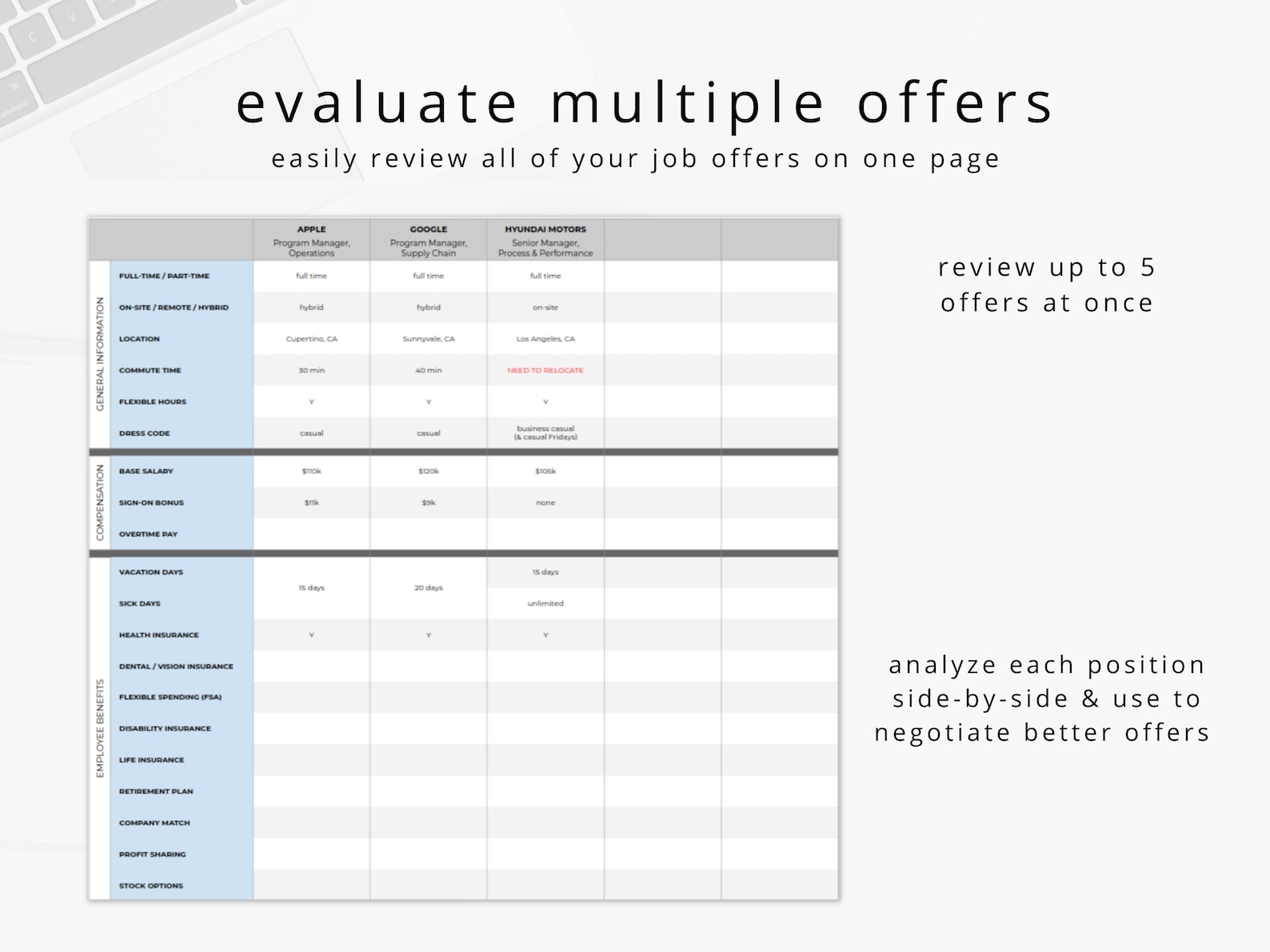Job Offer Comparison Worksheet: Interactive Google Sheets Tool (digital ...