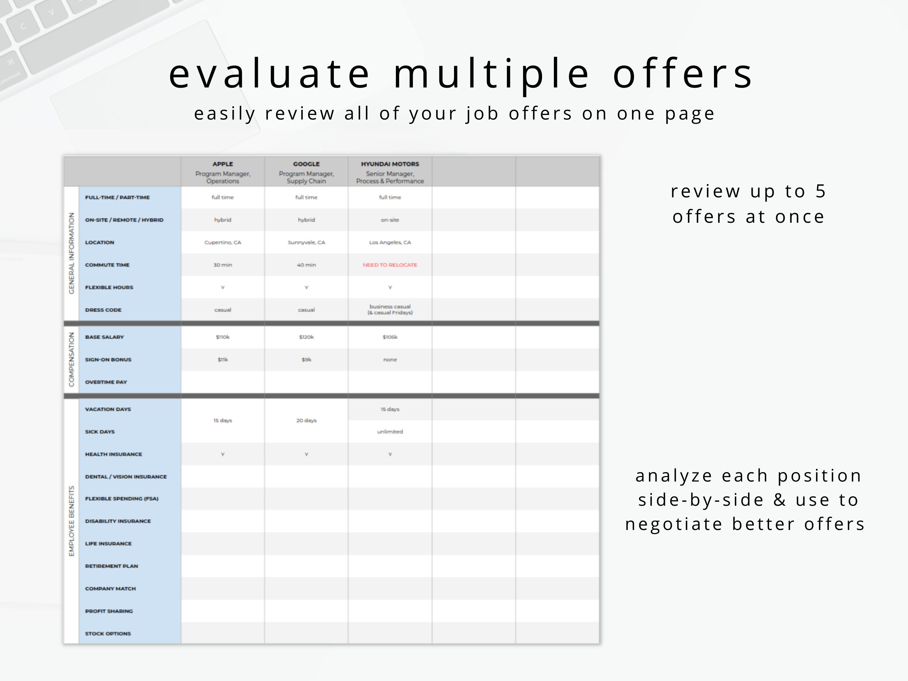 Job Offer Comparison Worksheet: Interactive Google Sheets Tool (digital ...