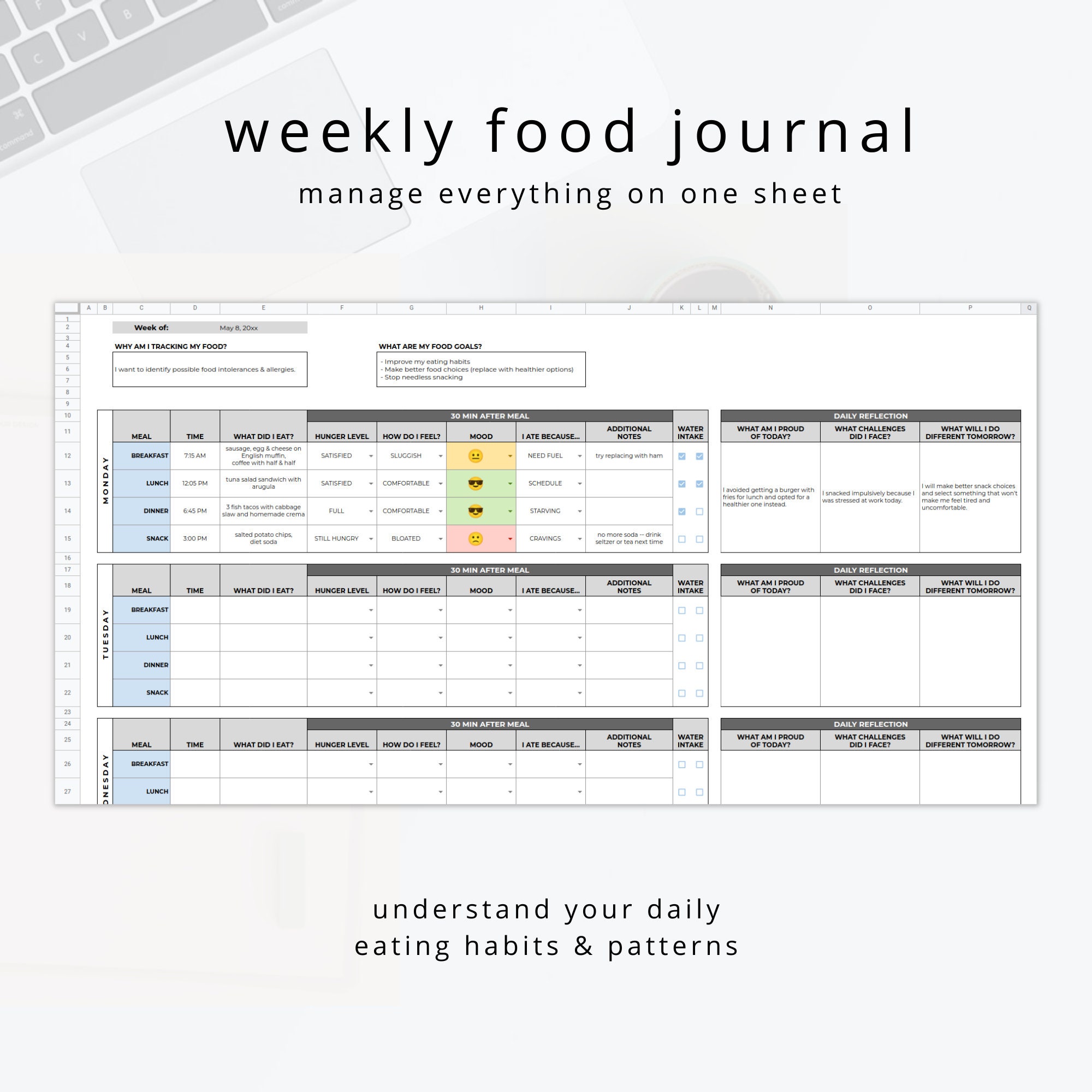 Digital Daily Food Journal for Mindful Eating, Interactive Google ...