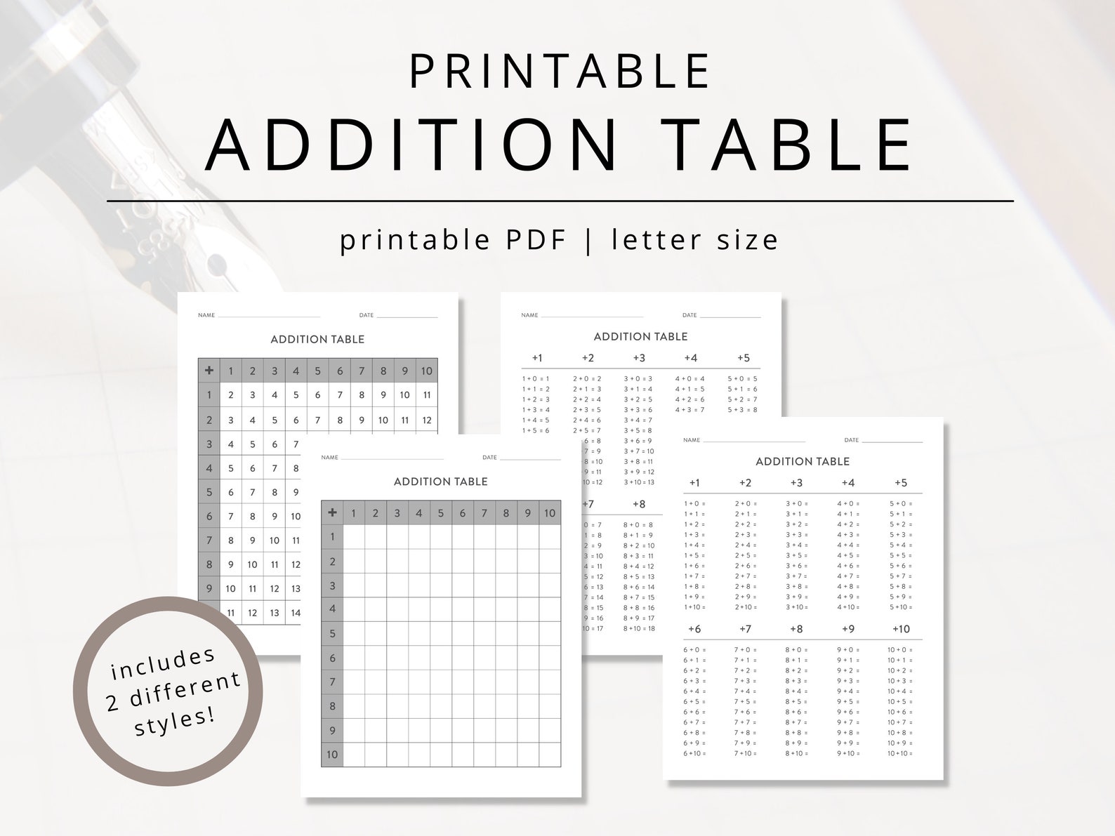 Printable Addition Table for Learning Elementary Math, Numbers ...