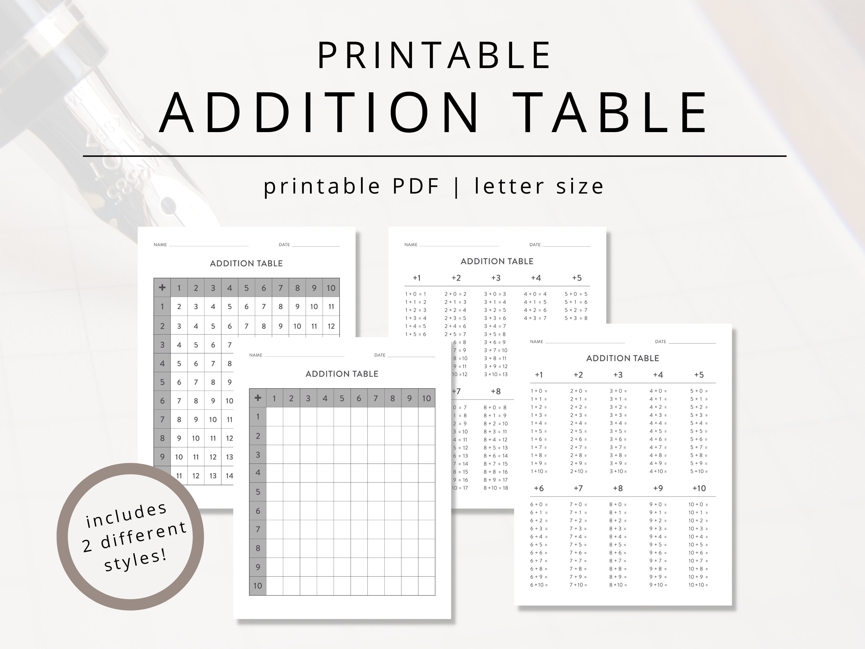 Printable Addition Table for Learning Elementary Math, Numbers ...