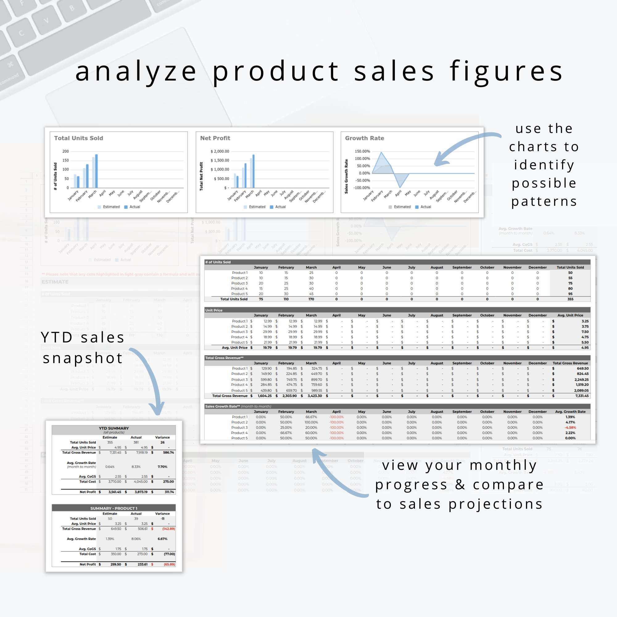 Minimalist Digital Sales Tracker for Multi-product Management ...