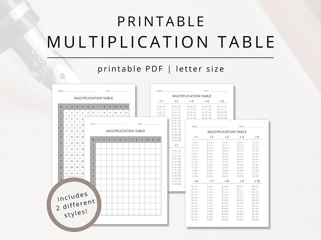Printable Multiplication Table for Learning Elementary Math, Numbers ...