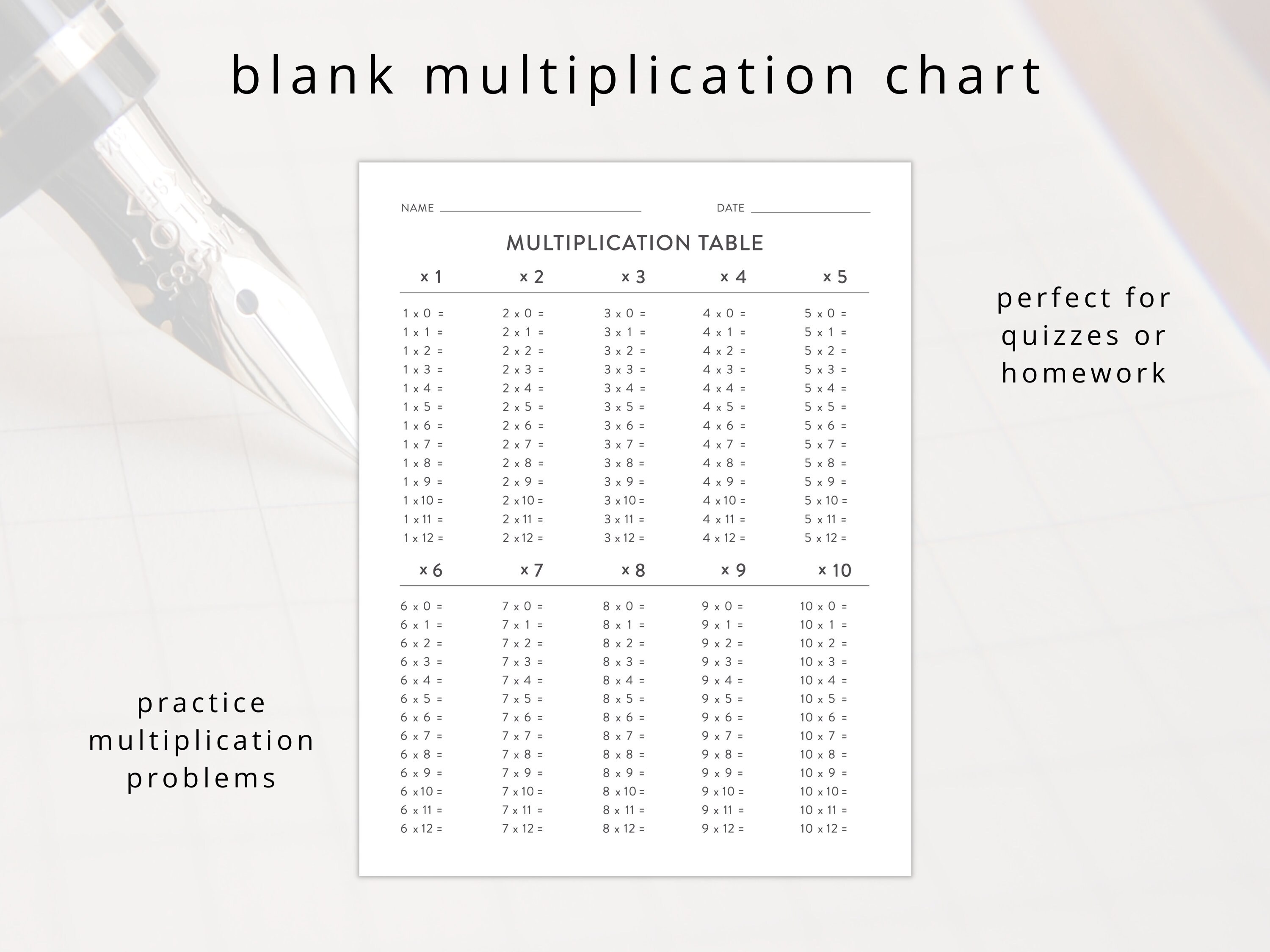 Printable Multiplication Table for Learning Elementary Math, Numbers ...