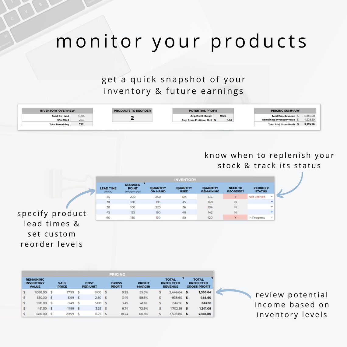 Minimalist Digital Inventory Tracker for Supply Chain Management ...