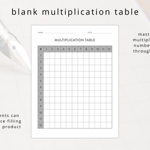Printable Multiplication Table for Learning Elementary Math, Numbers ...
