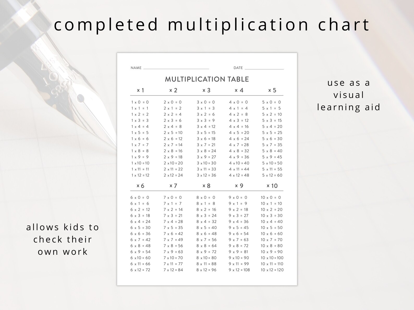 Printable Multiplication Table for Learning Elementary Math, Numbers ...