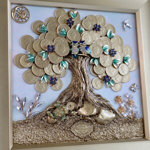 Money Tree Family Tree - Etsy