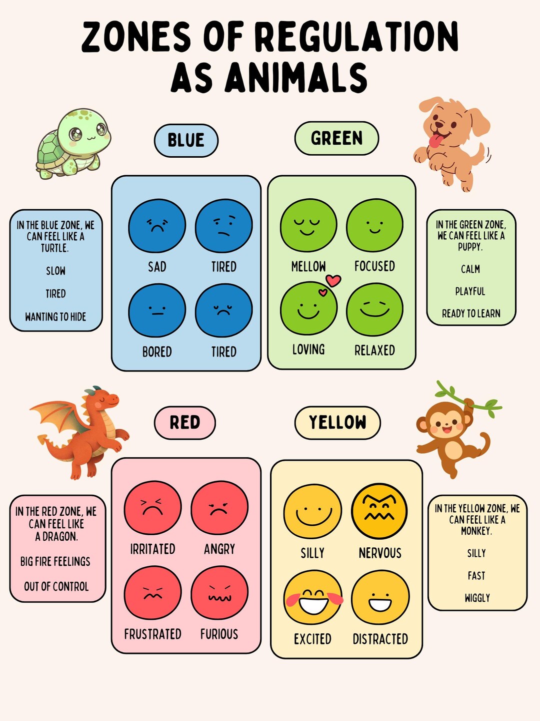 Zones of Regulation as Animals - Etsy