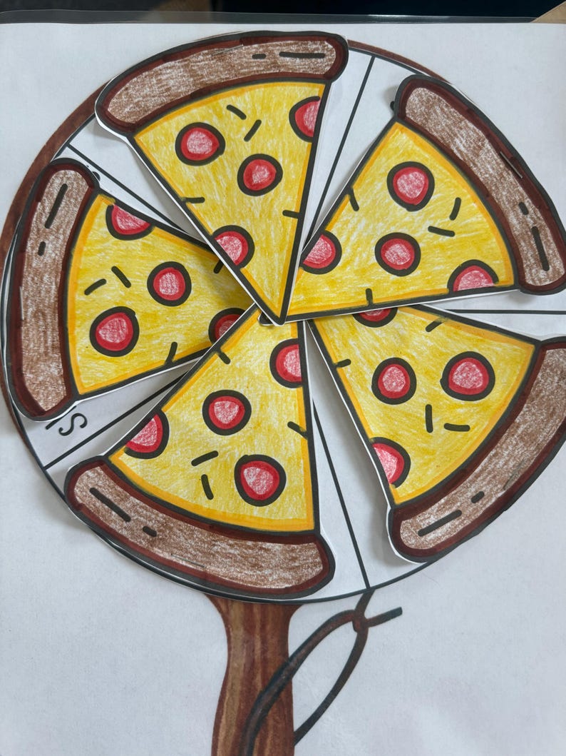 Emotional Regulation Pizza Activity - Etsy