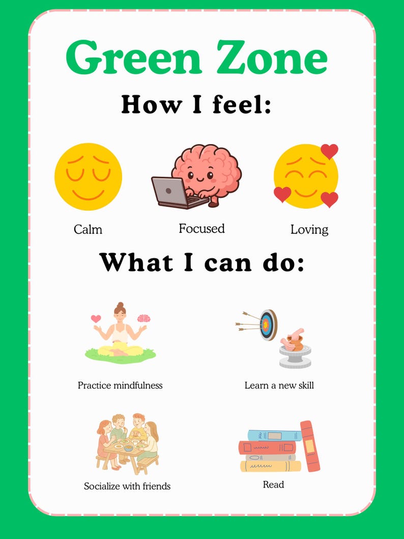 Zones of Regulation Visuals - Etsy