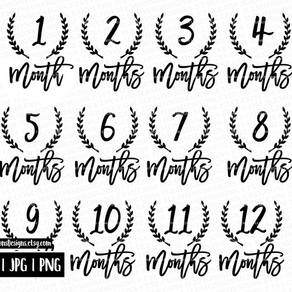 Monthly Pictures - Etsy