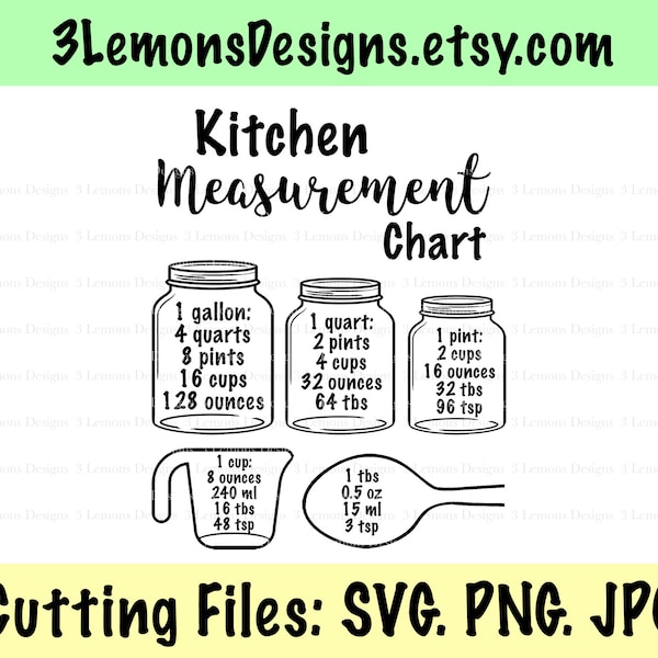 Measurement Svg - Etsy