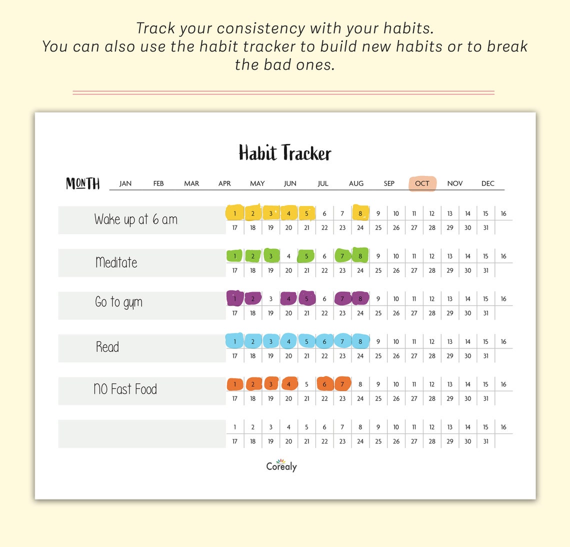 Habit Tracker Template, Routine Log, Track Daily, Weekly & Monthly ...