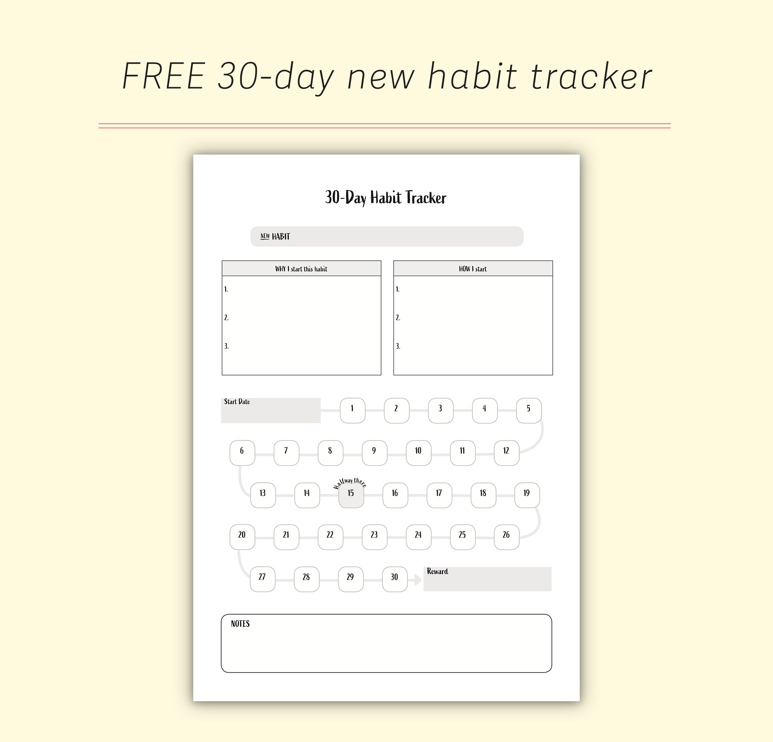 Habit Tracker Template, Routine Log, Track Daily, Weekly & Monthly ...