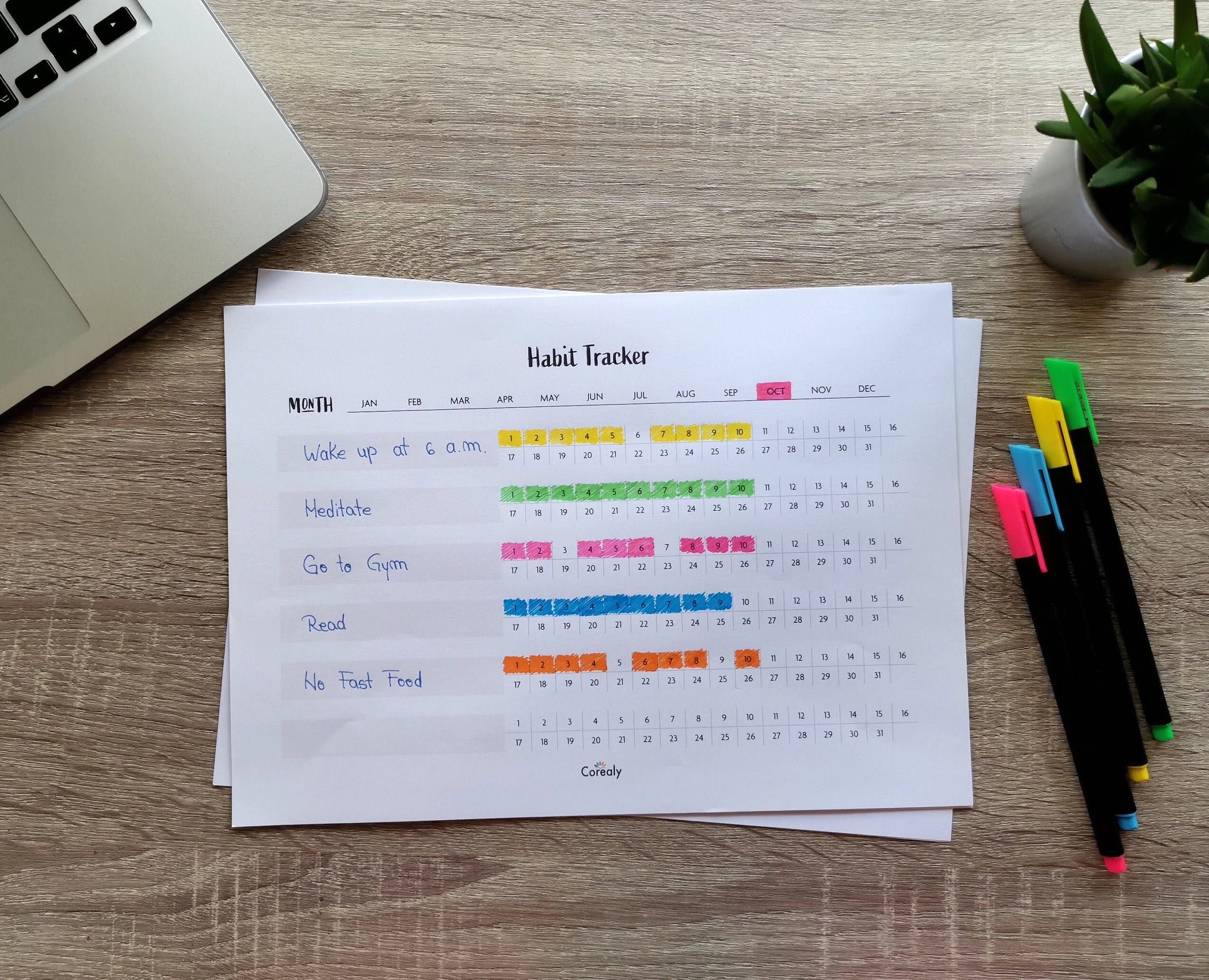 Habit Tracker Template, Routine Log, Track Daily, Weekly & Monthly ...
