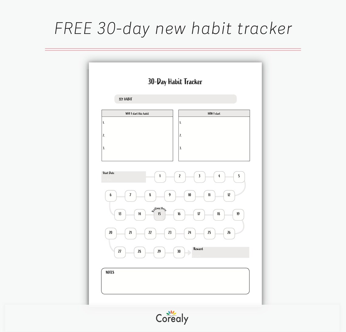 Habit Tracker Printable, Routine Log, Daily Habits Planner, Weekly ...