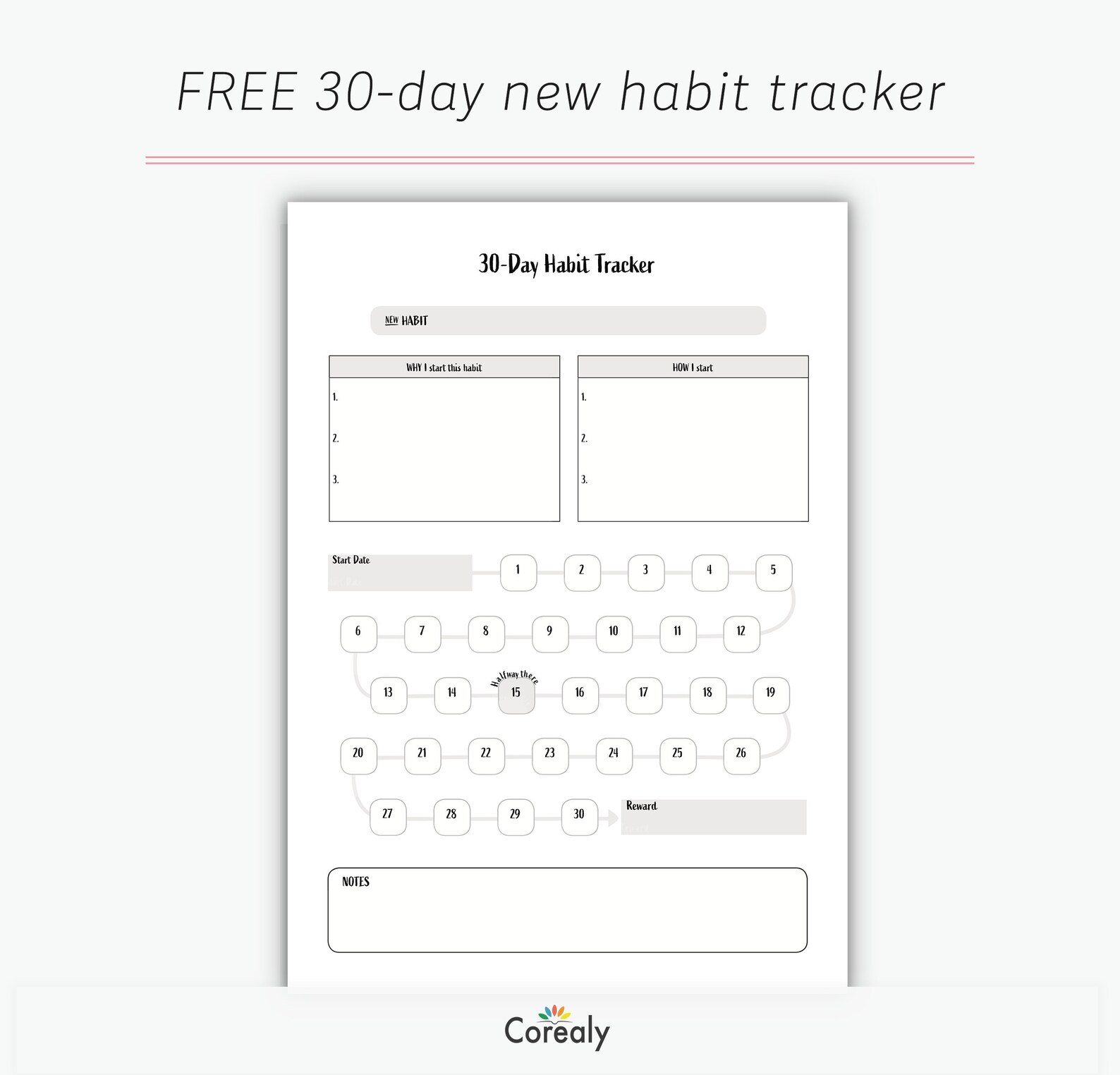 Habit Tracker Printable, Routine Log, Daily Habits Planner, Weekly ...