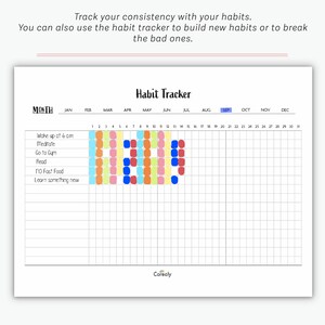 Habit Tracker Printable, Routine Log, Daily Habits Planner, Weekly ...