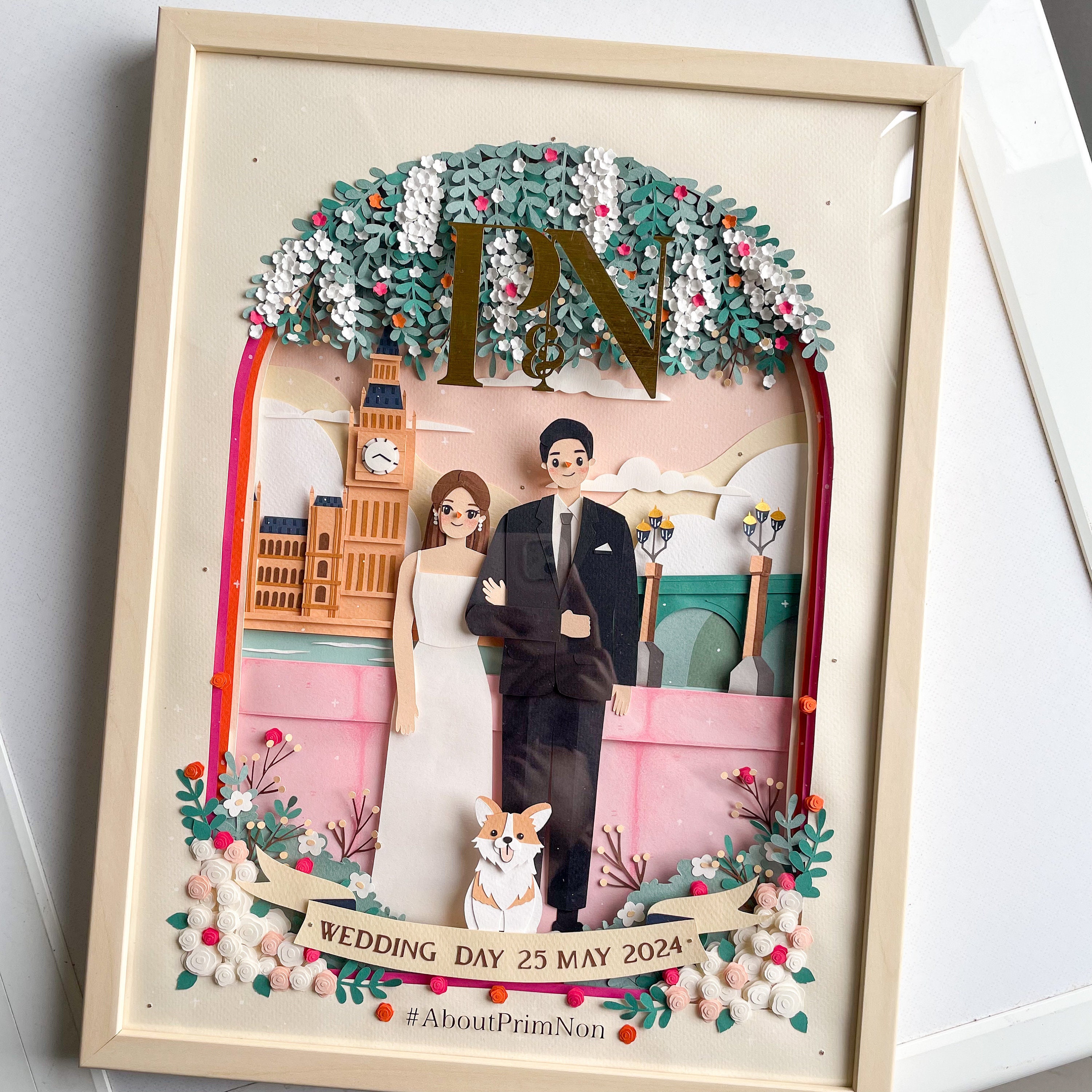 Personalized Paper Cut Portrait With Detailed Background, Couple ...