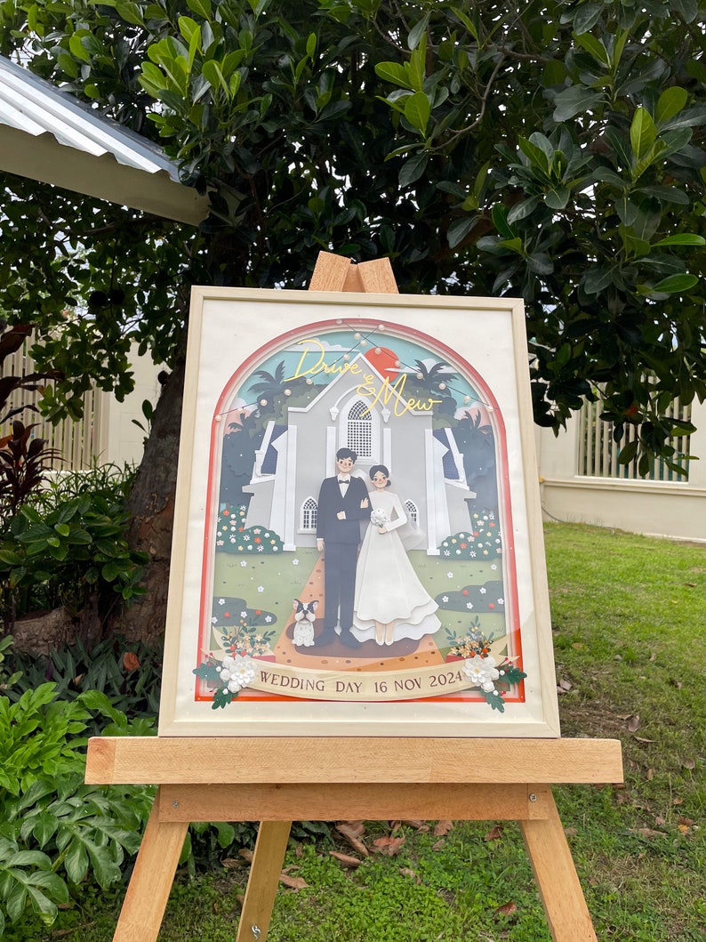 Personalized Paper Cut Portrait With Detailed Background, Couple ...