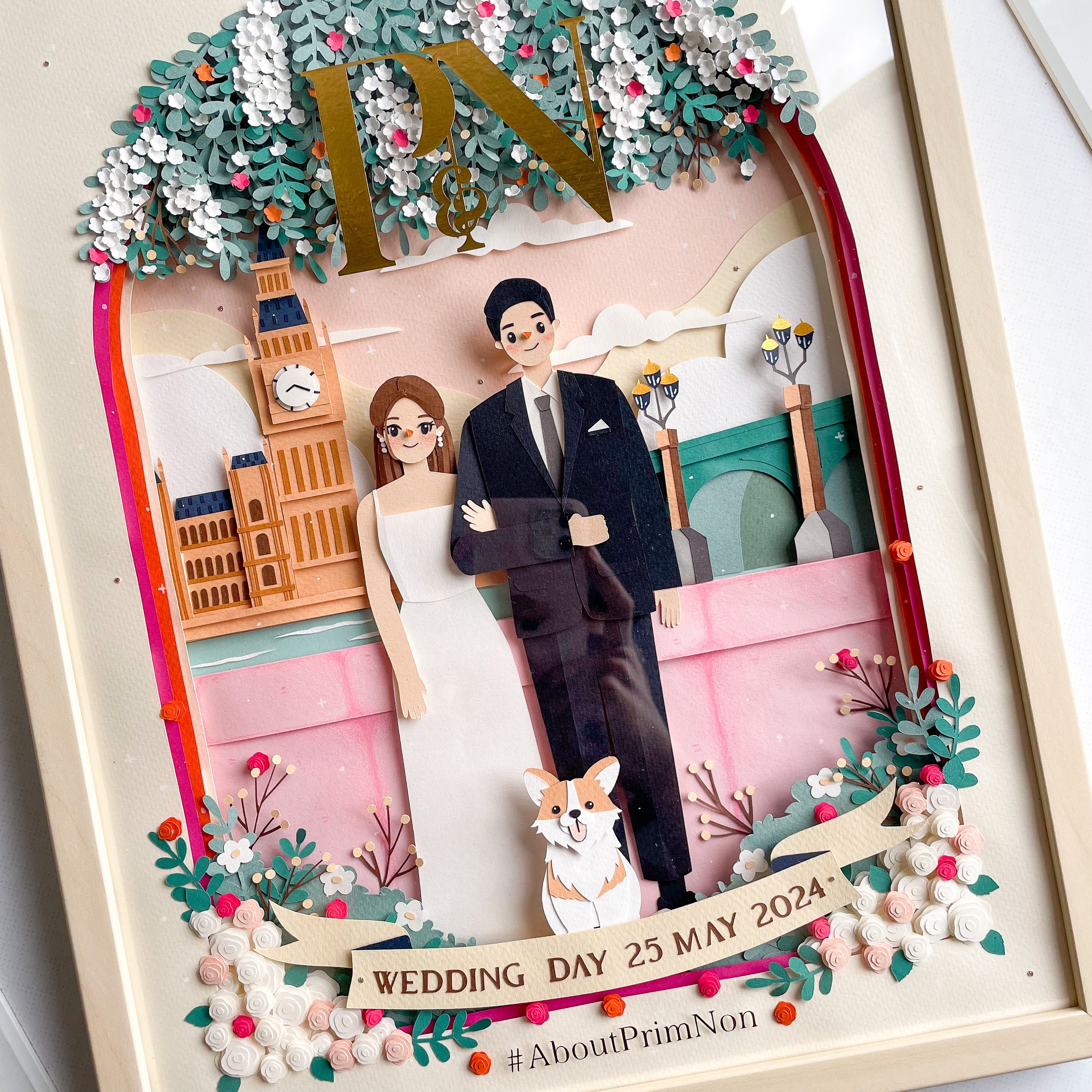 Personalized Paper Cut Portrait With Detailed Background, Couple ...