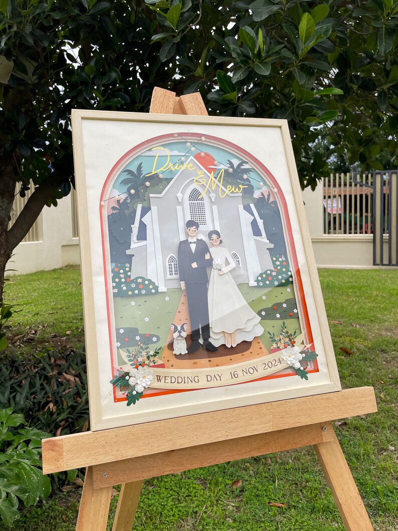 Personalized Paper Cut Portrait With Detailed Background, Couple ...