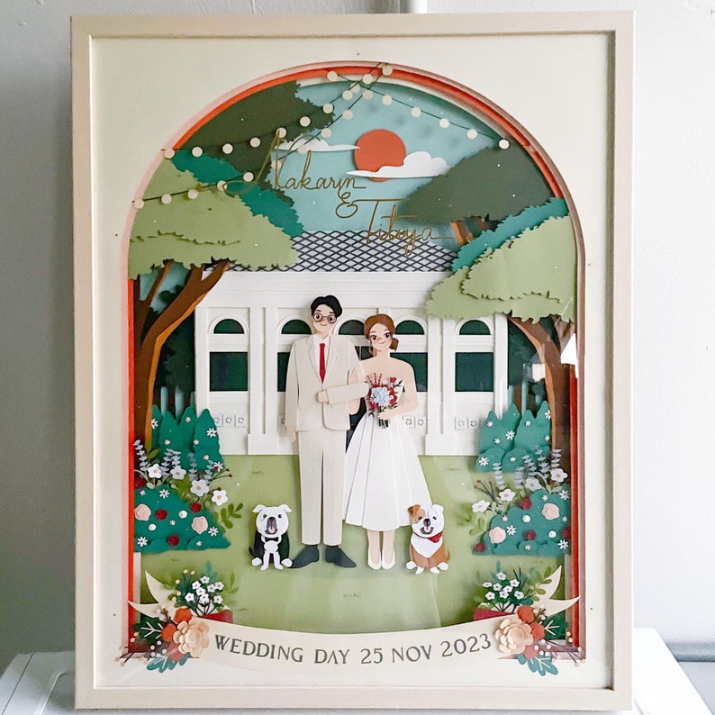 Personalized Paper Cut Portrait With Detailed Background, Couple ...