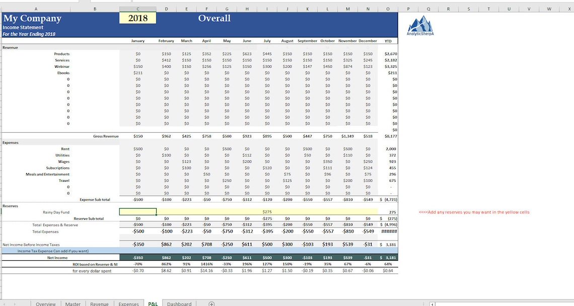 2 Easy to Use Excel Spreadsheets for Your Small Business (profit & Loss ...