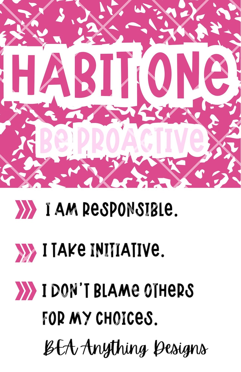 7 Habit Posters- Composition Notebook - Etsy